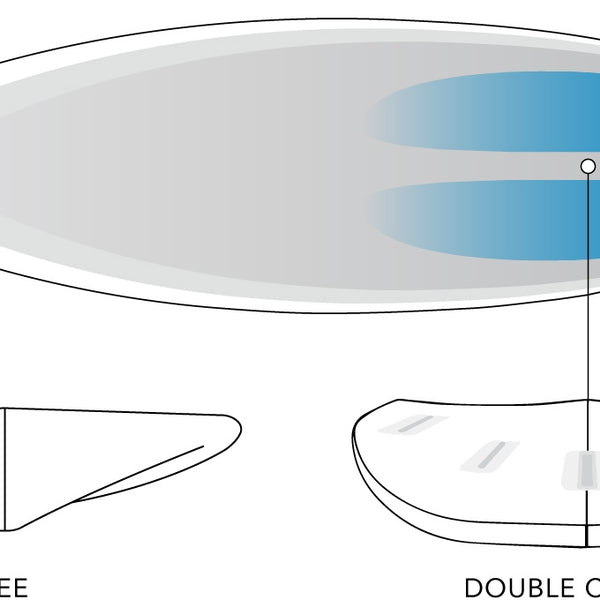 JS Bullseye Round Tail Surfboard