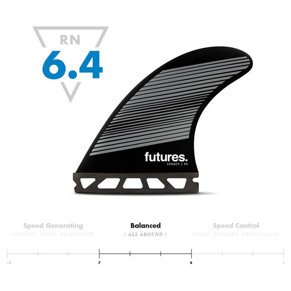 Futures Fins F6 Legacy Series Honeycomb Tri Quad Fin Set