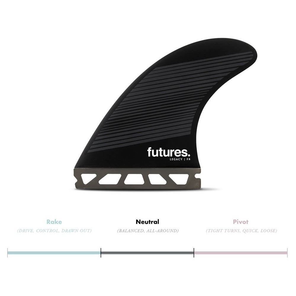 Futures Fins F8 Legacy Series Honeycomb Quad Fin Set