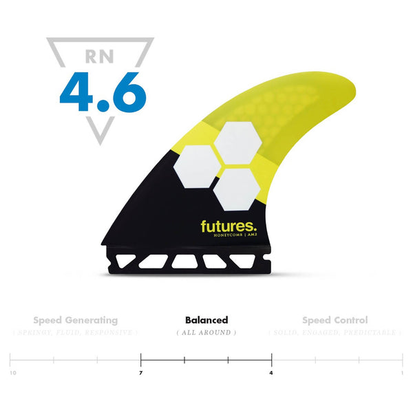 Futures Fins AM2 Honeycomb Tri Fin Set 2018 - Large