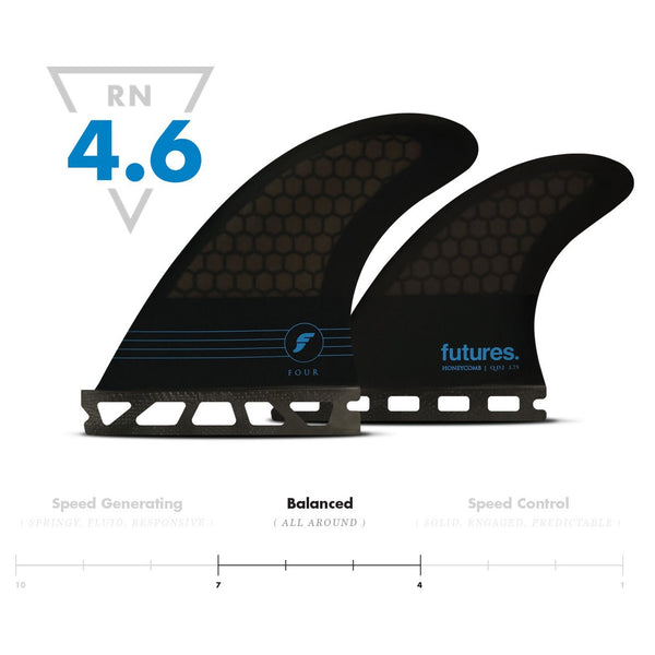 Futures Fins F4 Honeycomb Quad Fin Set - Small