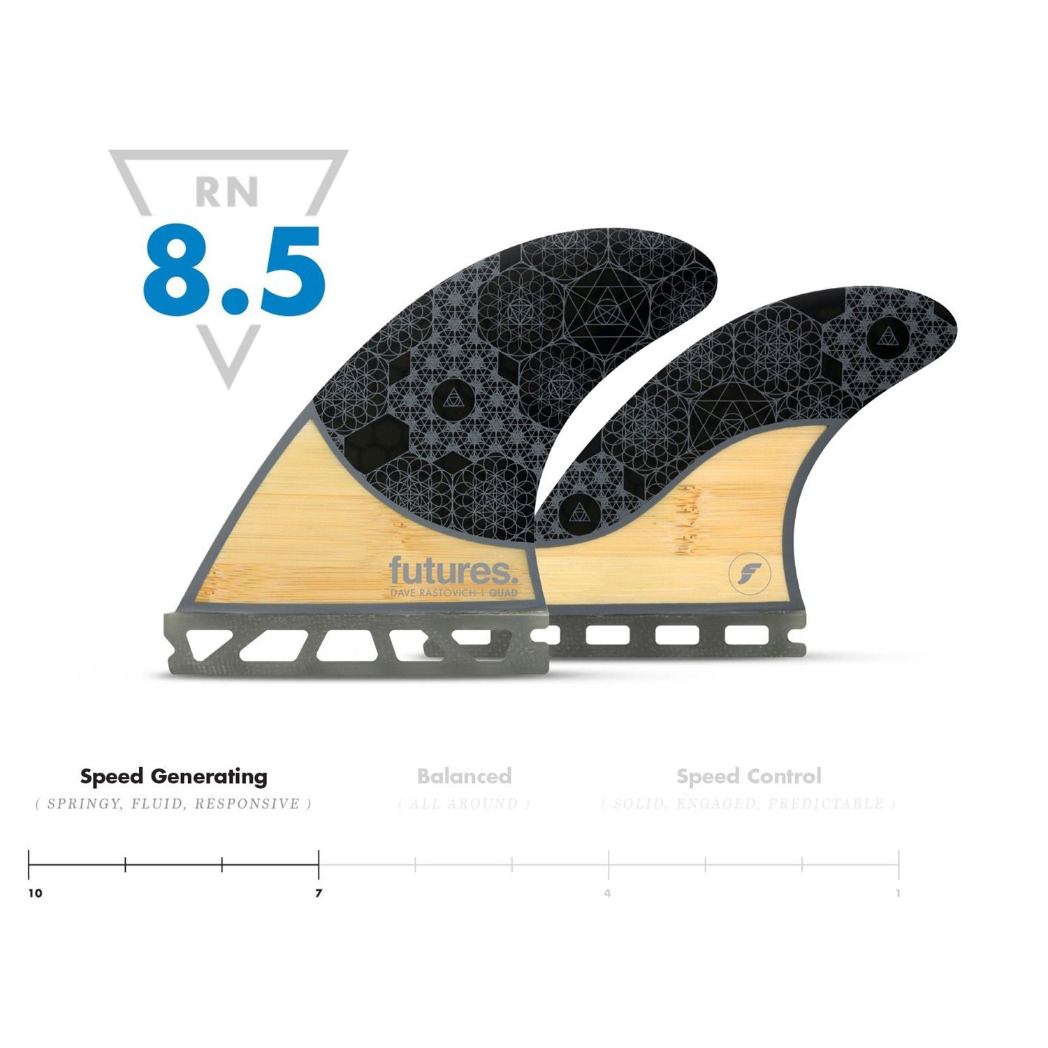 Futures Fins Rasta Quad - Medium