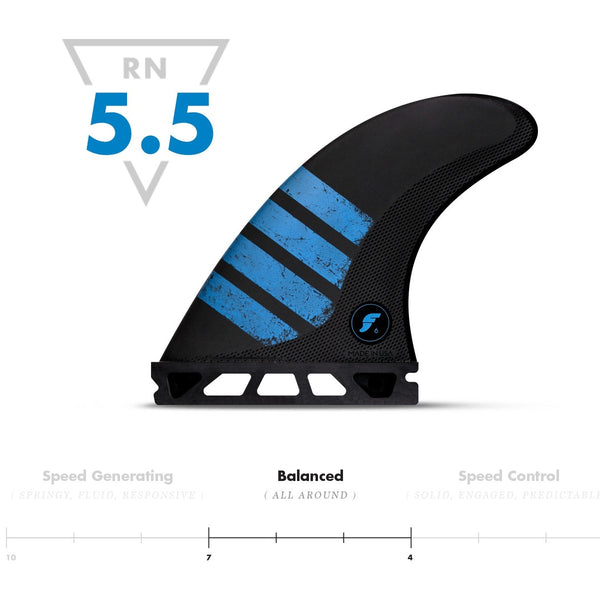 Futures Fins F6 Alpha Tri Quad Fin Set